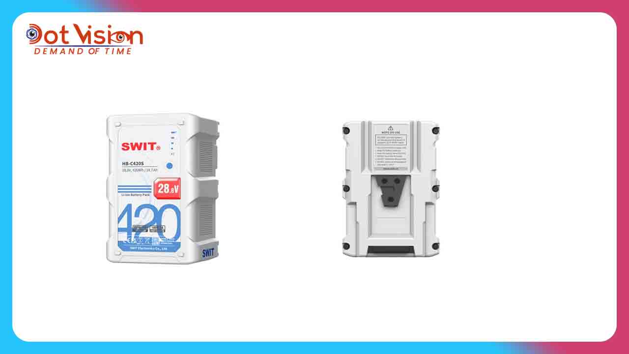 SWIT HB-C420S In Bangladesh - Demand Of Time